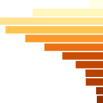 Toulouse DataViz Bienvenue